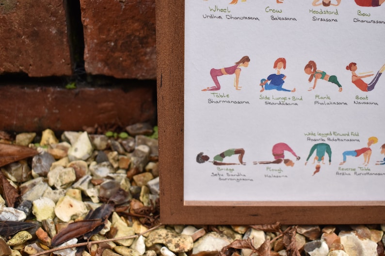 Yoga Poses Print A3 Recycled Paper - Etsy