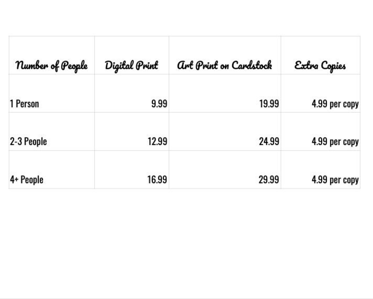 Custom Color Block Portraits PRINT - Etsy