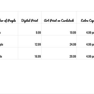 Custom Color Block Portraits PRINT - Etsy