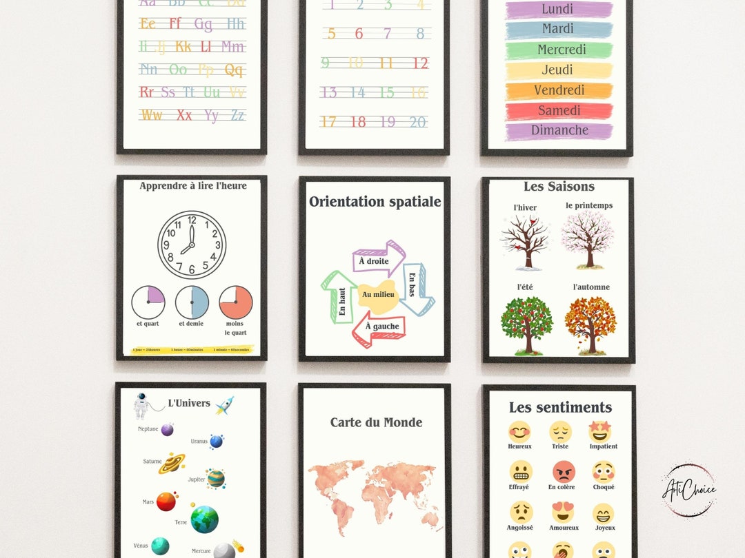 Ensemble De 14 Affiches Éducatives, Décor De Classe Montessori ...