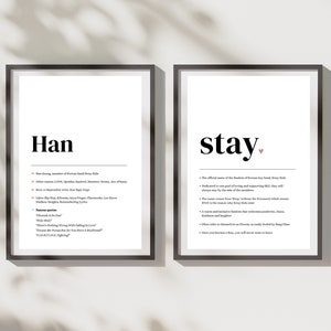Stray Kids Han Jisung Art, Han Definition, SKZ Han Bio Poster, Digital ...