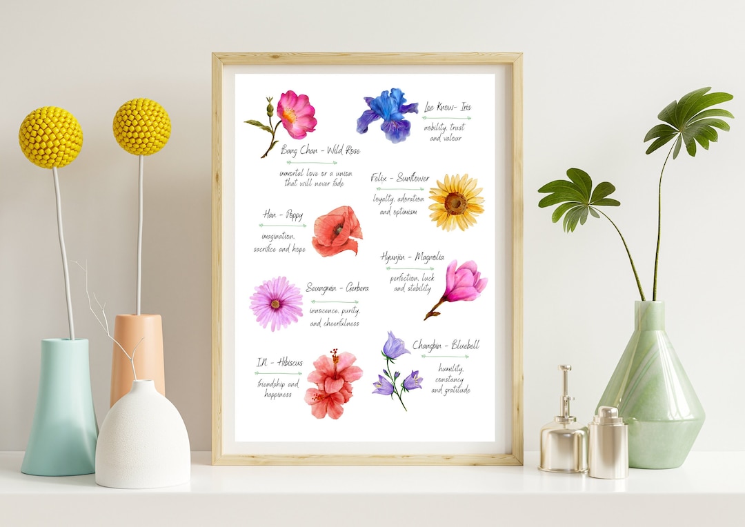 Stray Kids Art, SKZ as Flowers, Digital Download, SKZ Poster, A4 and A5 ...