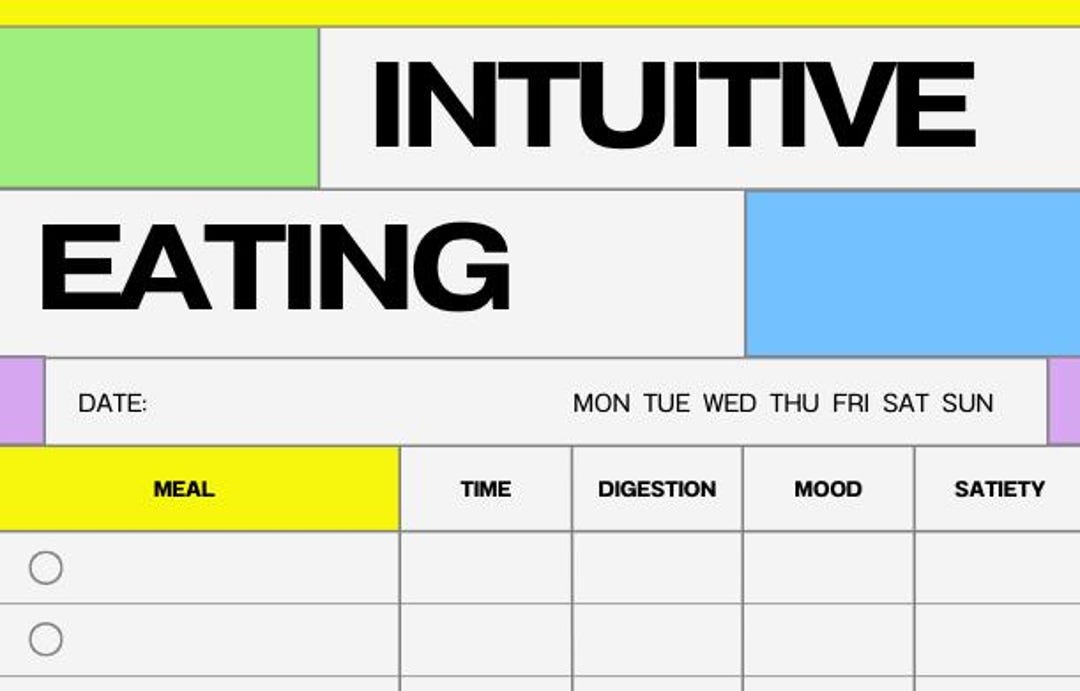 Intuitive Eating Planner | Daily Food and Mood Tracker | Digital ...