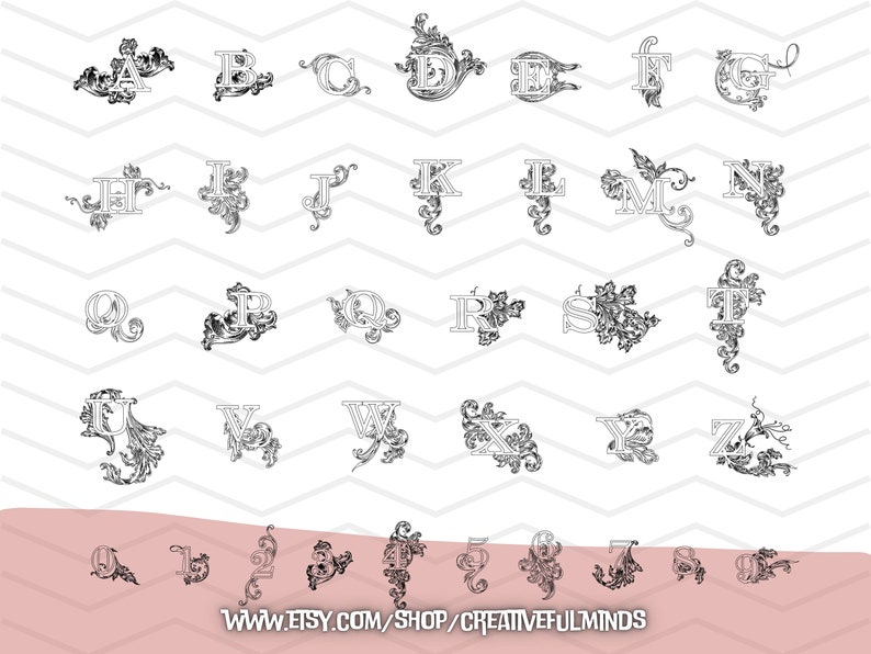 Floral Fonts and Numbers SVG Bundle for Cricut CNC Laser - Etsy