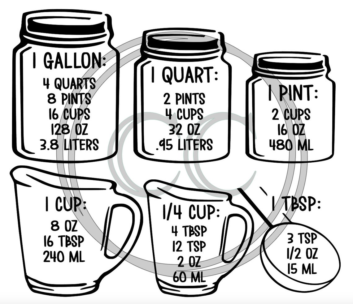 Kitchen Conversion Chart Measurements SVG - Etsy