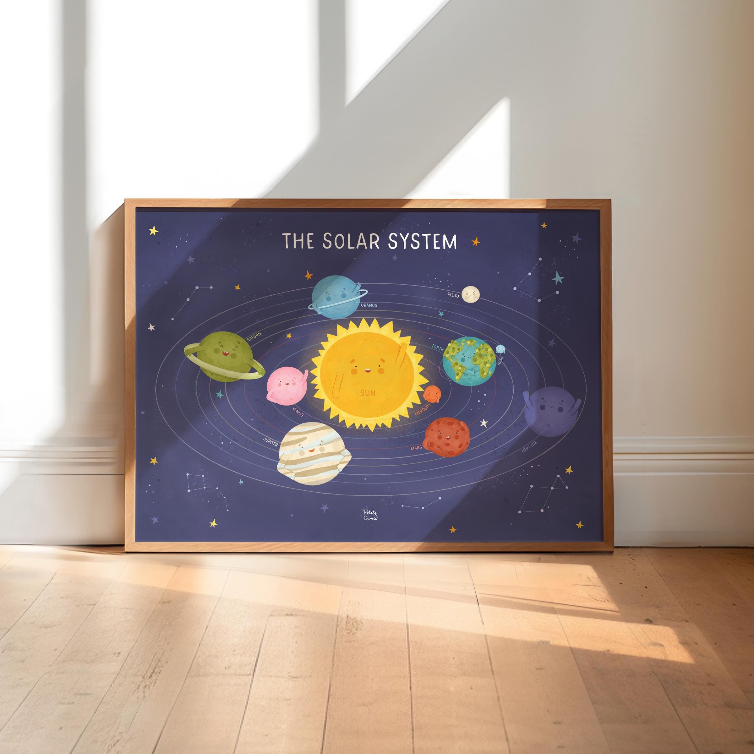 The Solar System Poster for Kid's Room & Nursery Printable | Instant ...