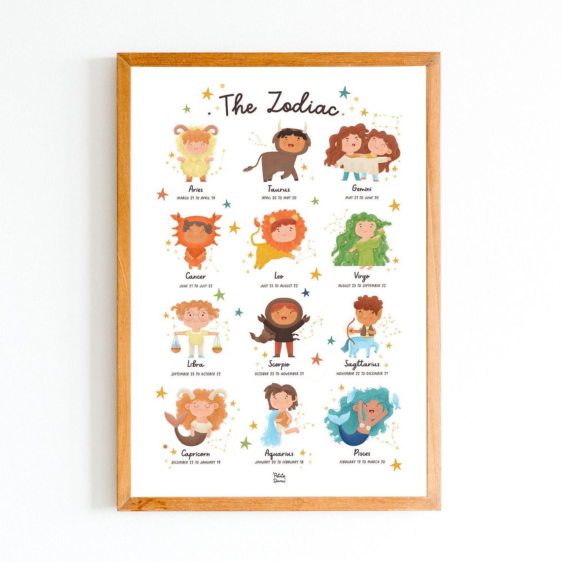 The Zodiac Print A3 Poster for Kids Room & Nursery Astrology-themed ...