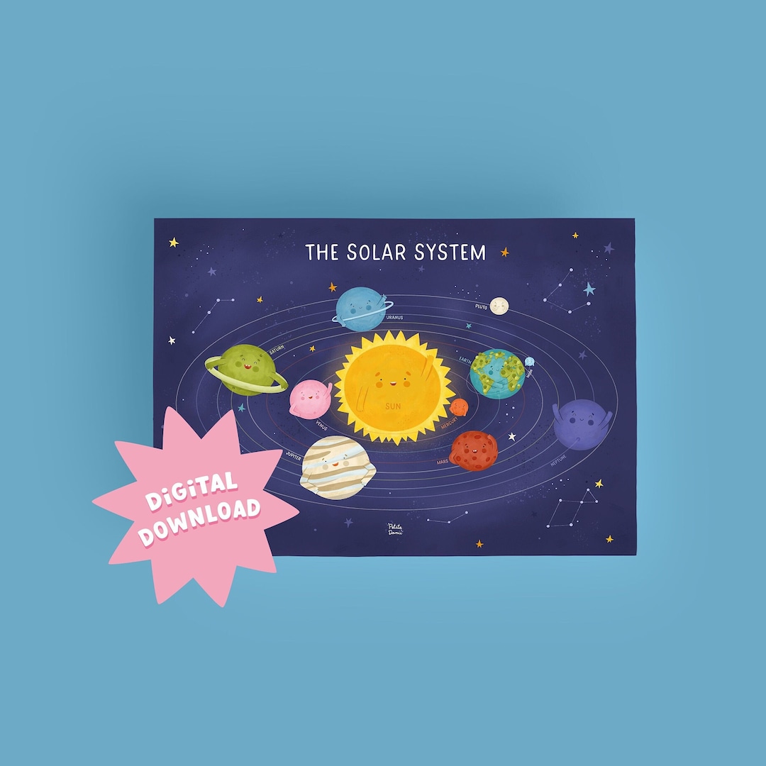 The Solar System Poster for Kid's Room & Nursery Printable | Instant ...
