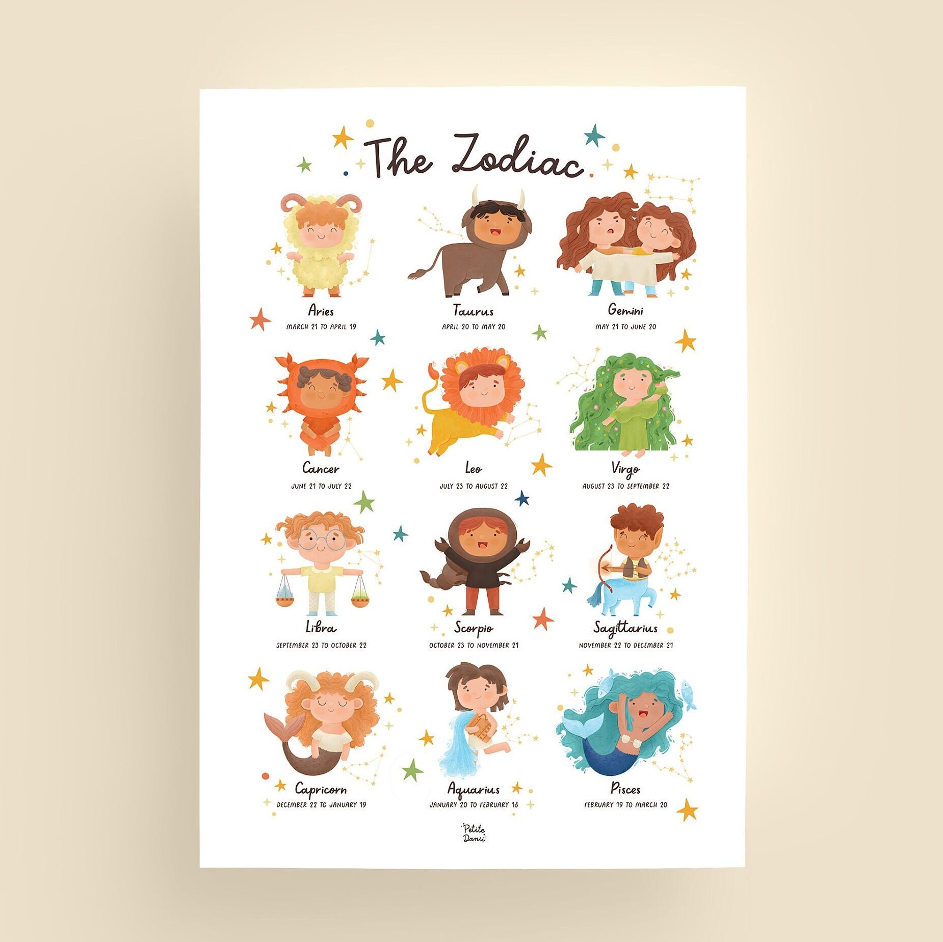 The Zodiac Print A3 Poster for Kids Room & Nursery Astrology-themed ...