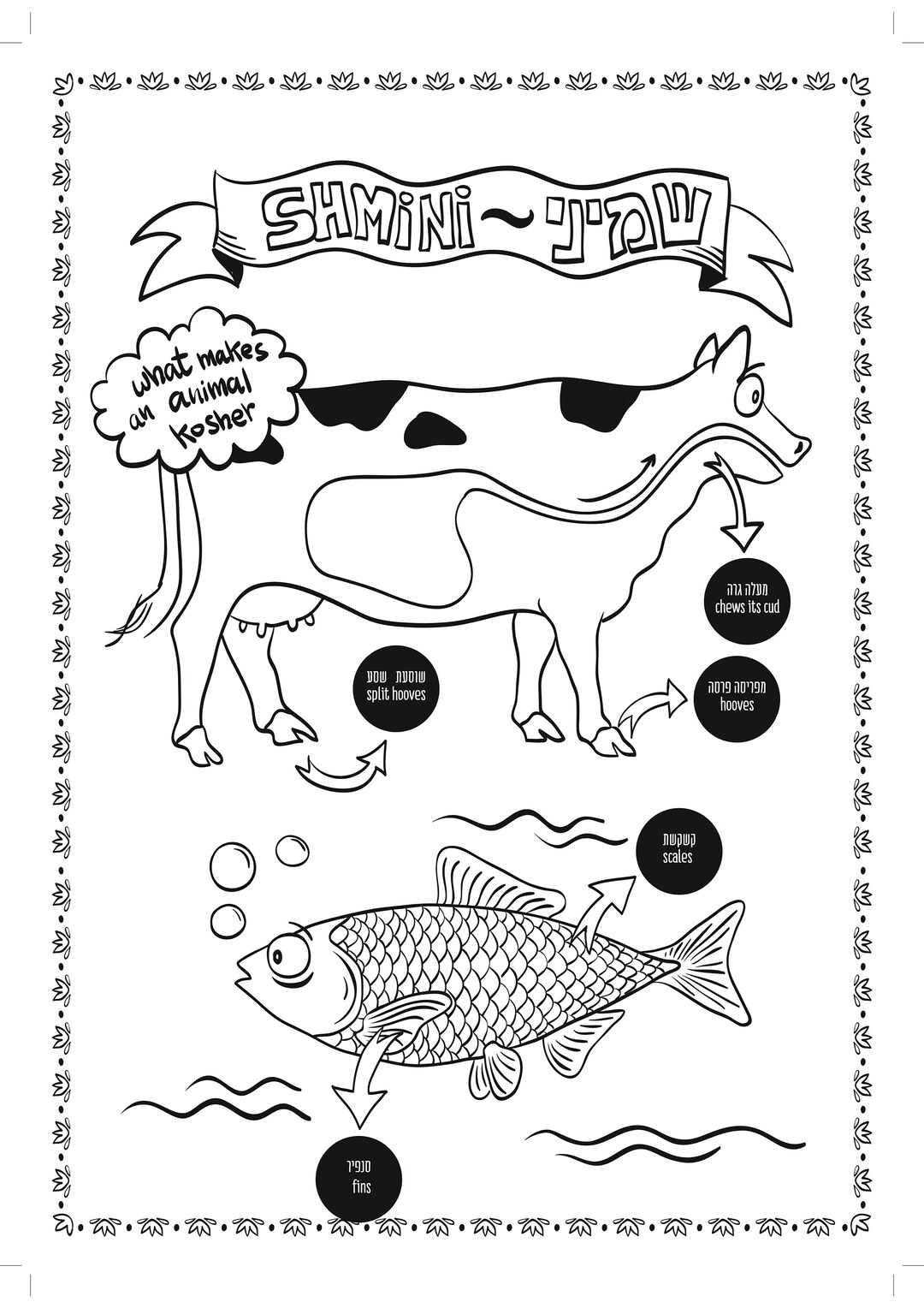 Shmini: Parsha Coloring Page | Coloring Book Pages for Adults | Digital ...