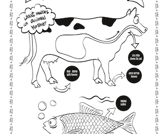 Ekev: Parsha Coloring Page Adulting Coloring Page Digital - Etsy