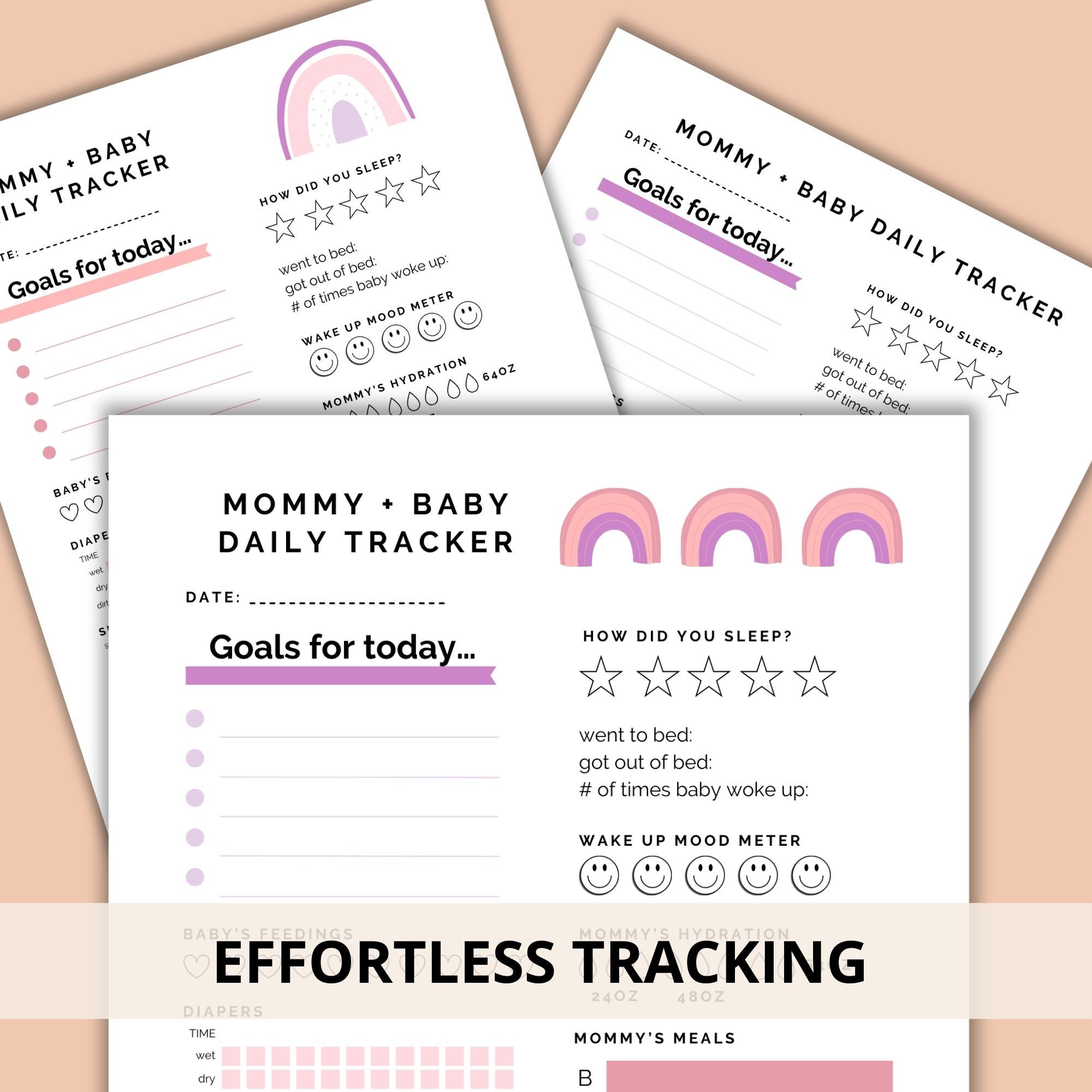 Daily Postpartum Planner, Postpartum Habit Tracker, Baby Feeding ...