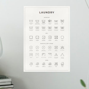 Laundry Guide Print Poster A4 : Digital Download ONLY - Etsy