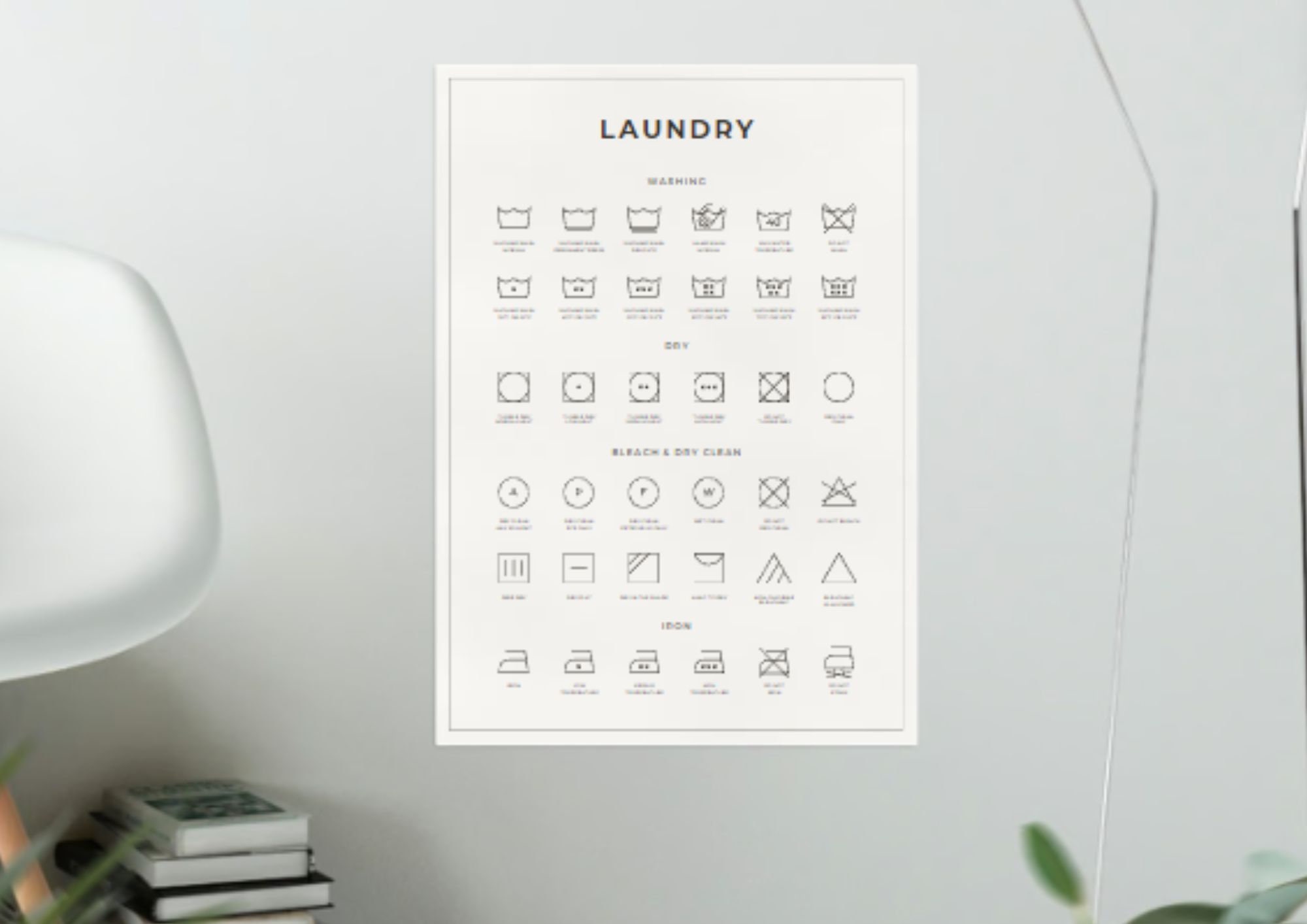 Laundry Guide Print Poster A4 : Digital Download ONLY - Etsy