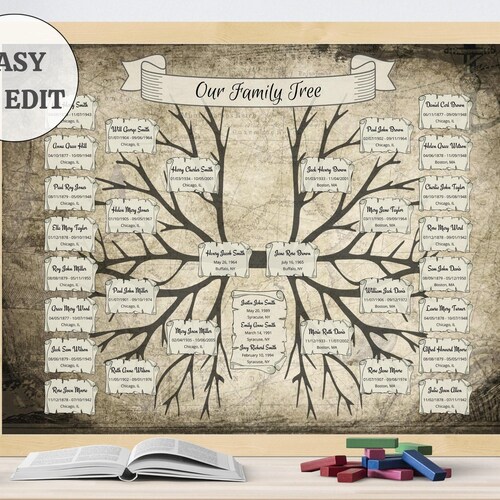 Family Tree Template 5 Generation Editable Genealogy Chart - Etsy