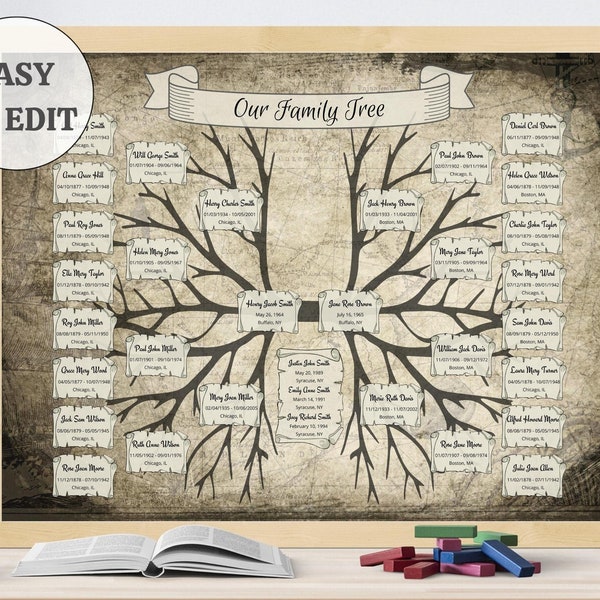 Family Tree 5 Generations - Etsy