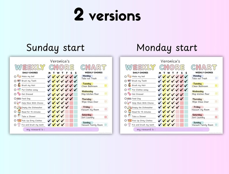 Editable Kids Chore Chart: Daily & Weekly Responsibility (PDF) - Etsy