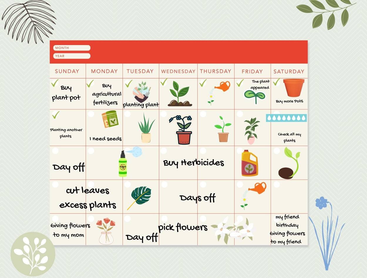 Garden Goodnotes Stickers , Plants Digital Stickers , Goodnotes ...