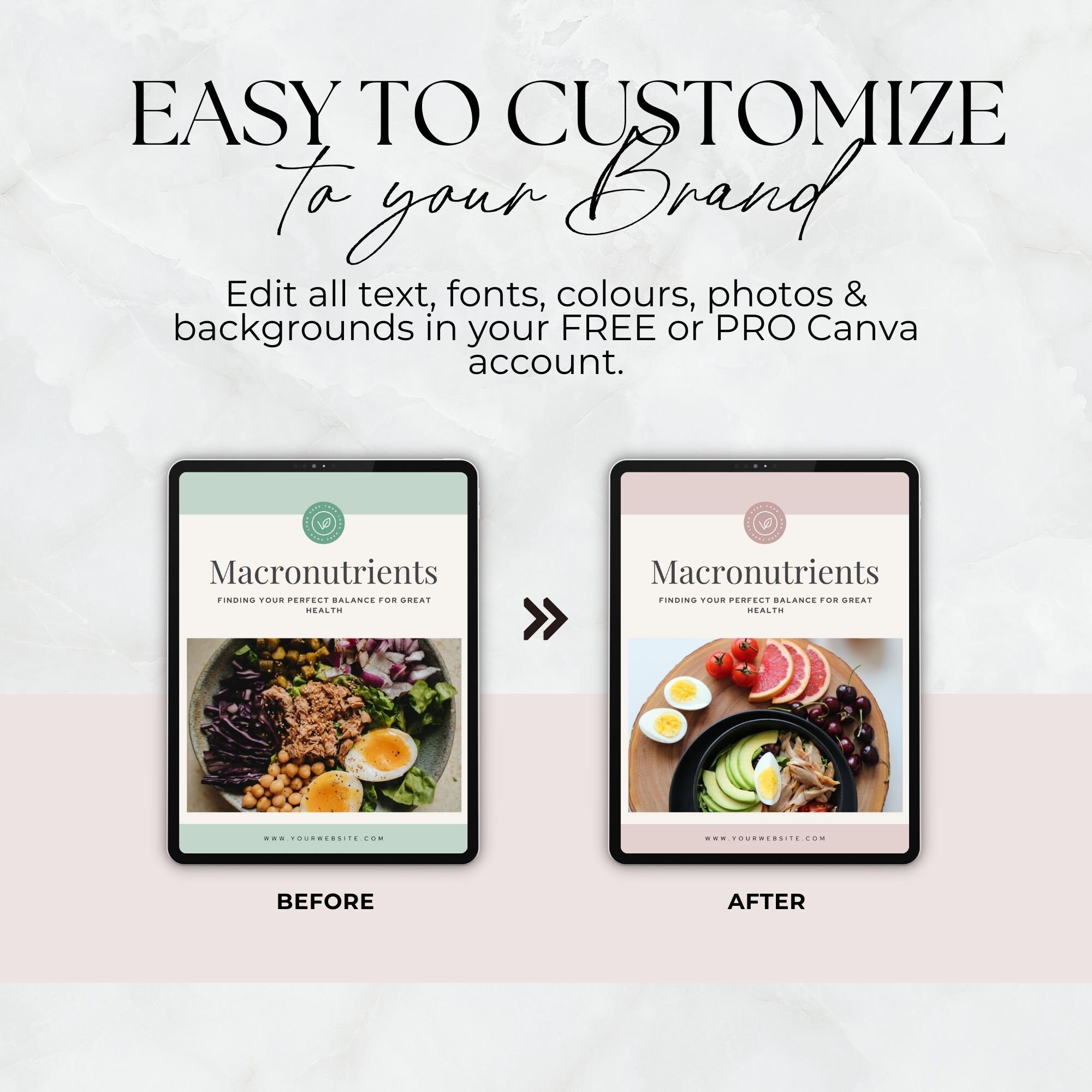 Macronutrient Guide Handout, Nutrition Coach Ebook, Done for You Health ...