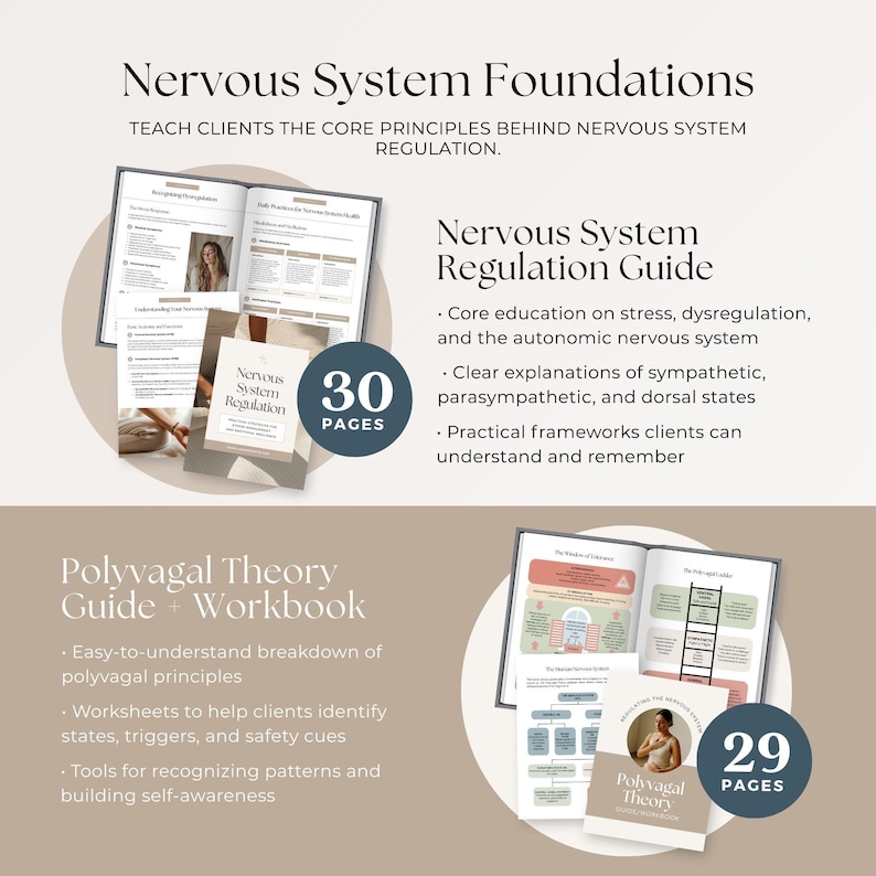 Nervous System Regulation Coaching Toolkit Canva Template: Guides ...