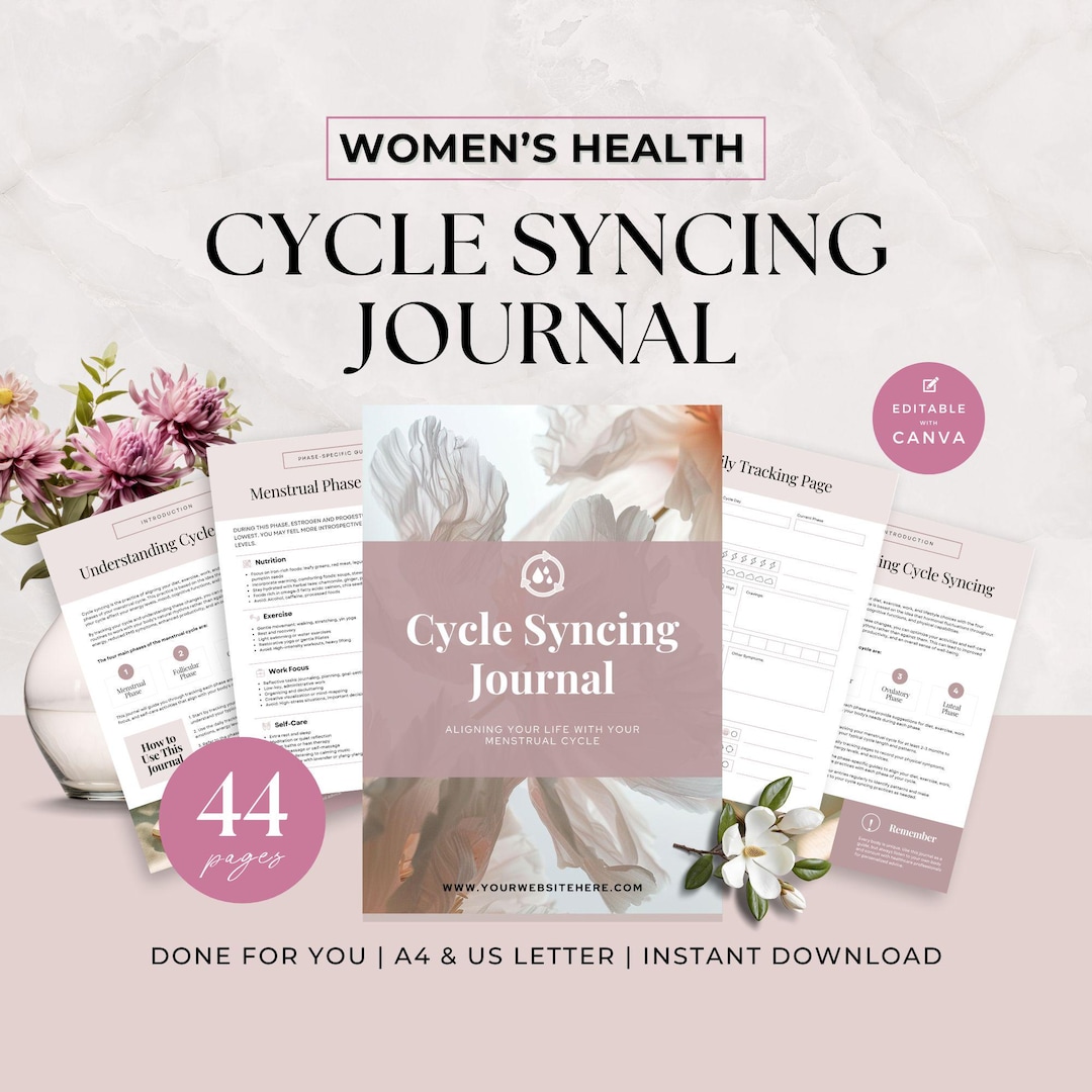 Cycle Syncing Journal Template | Women's Wellness Planner | Perimenopause Coach, Holistic Health ...