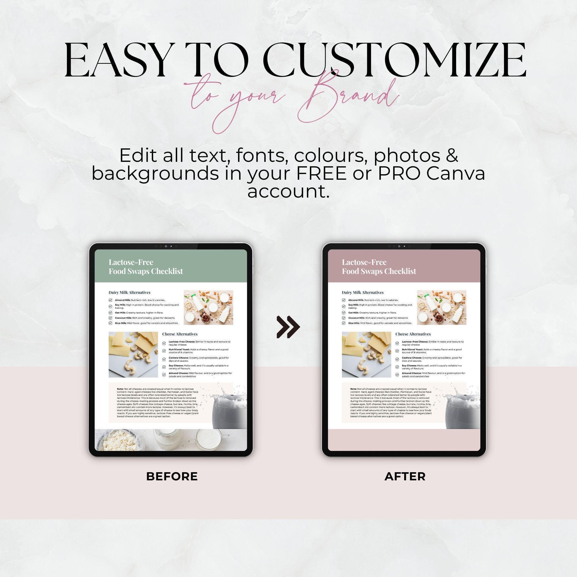 Managing Lactose Intolerance Guide Canva Template | Editable Health ...