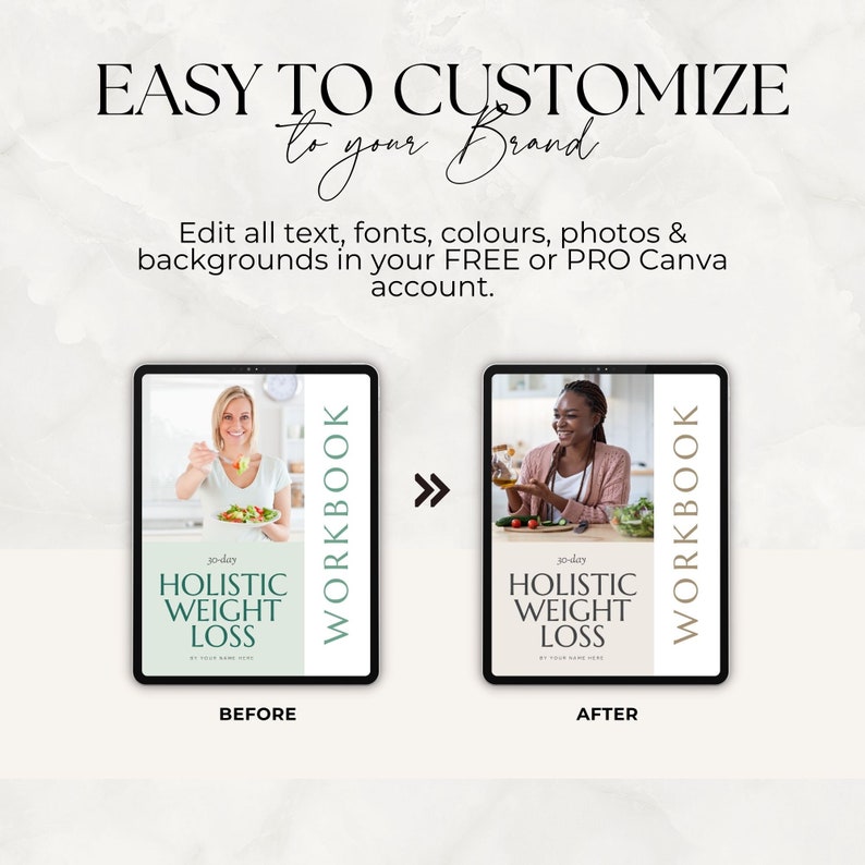 Health Coaching Program Template, Nutrition Coach, Nutritionist ...