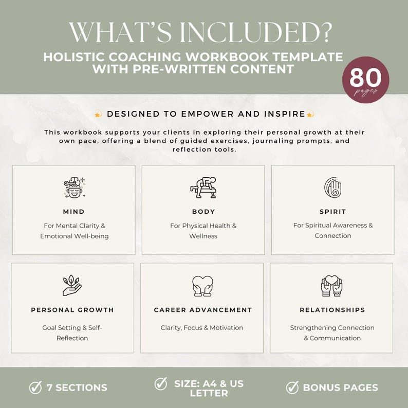 Holistic Wellness Workbook for Coaches & Practitioners, Done for You ...