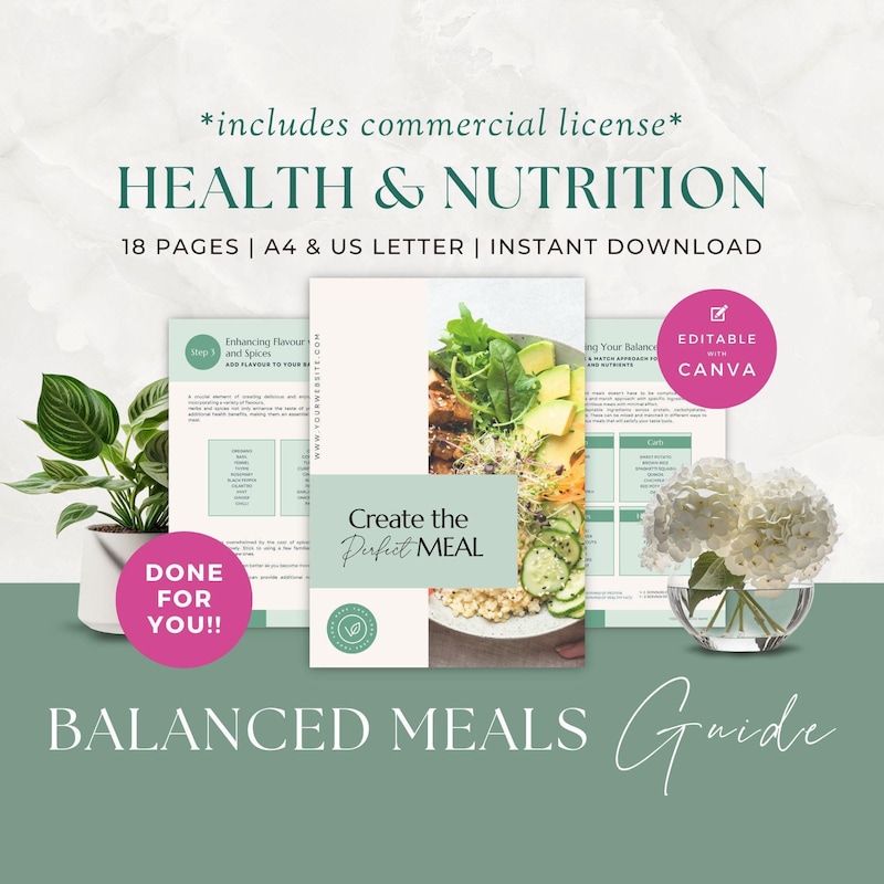 Balanced Recipe - Etsy UK