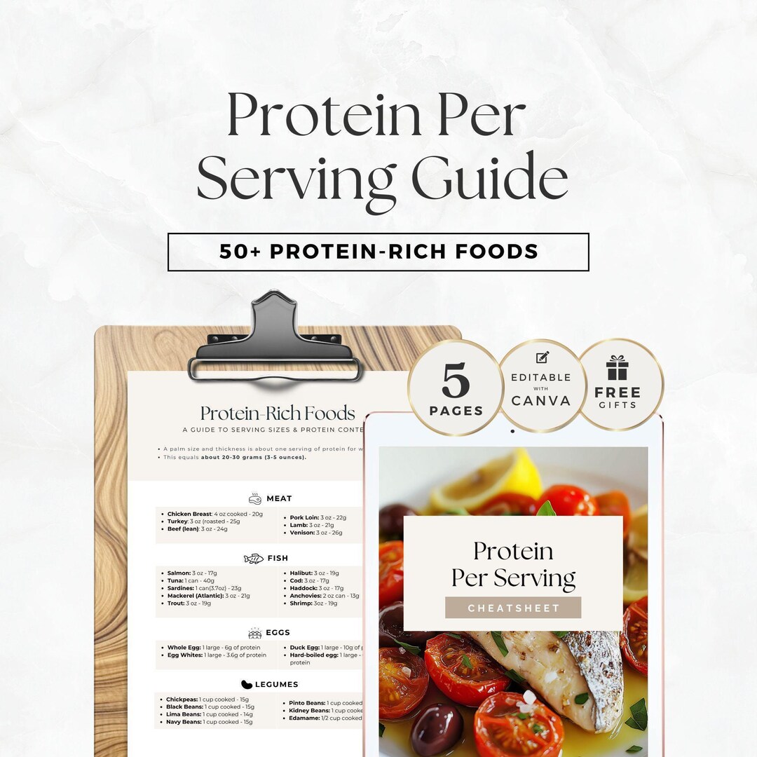High Protein Food List & Cheat Sheet | Serving Sizes and Grams per Food ...