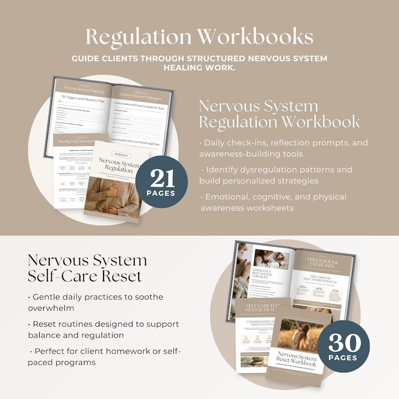 Nervous System Regulation Coaching Toolkit Canva Template: Guides ...