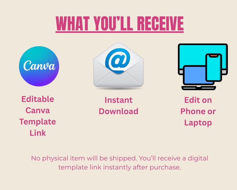 Gracie Abrams Birthday Ticket Invitation – Editable Canva Template – ‘the Secret of Us’ Tour ...