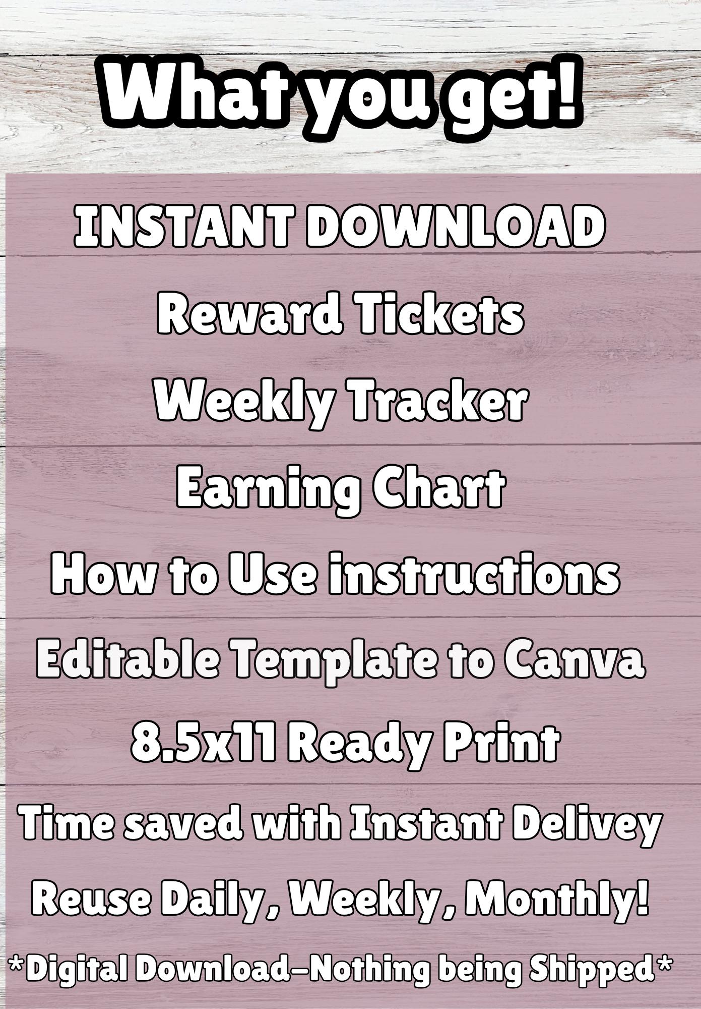 Screen Time Ticket System: Editable Chore Chart & Reward Tracker ...