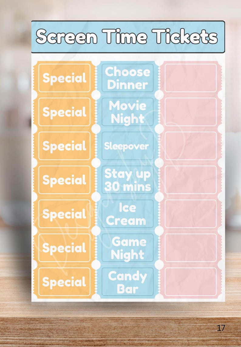 Screen Time Ticket System: Editable Chore Chart & Reward Tracker ...