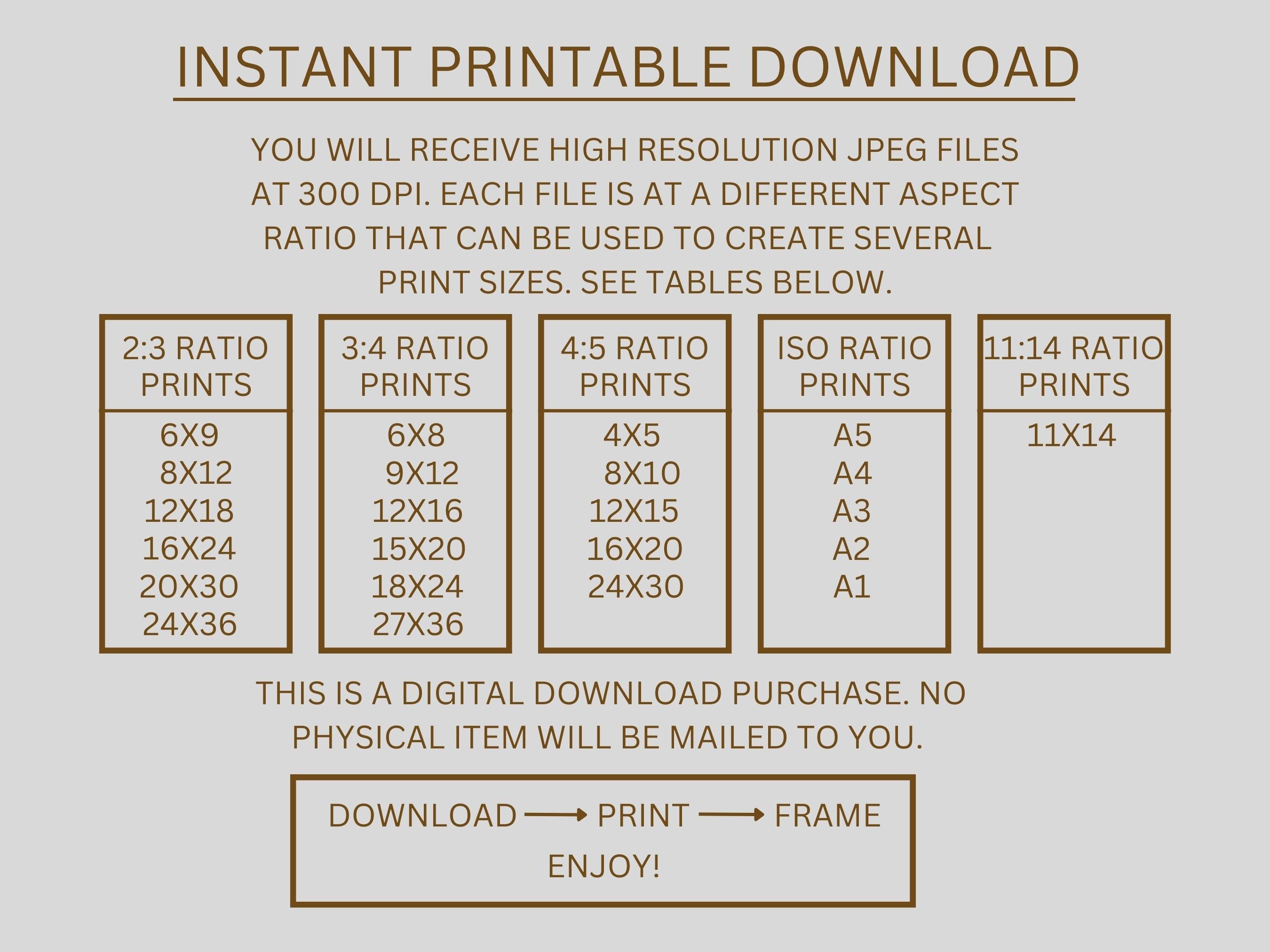 Ireland National Flower Poster, Flower Market Print, Printable Wall Art ...