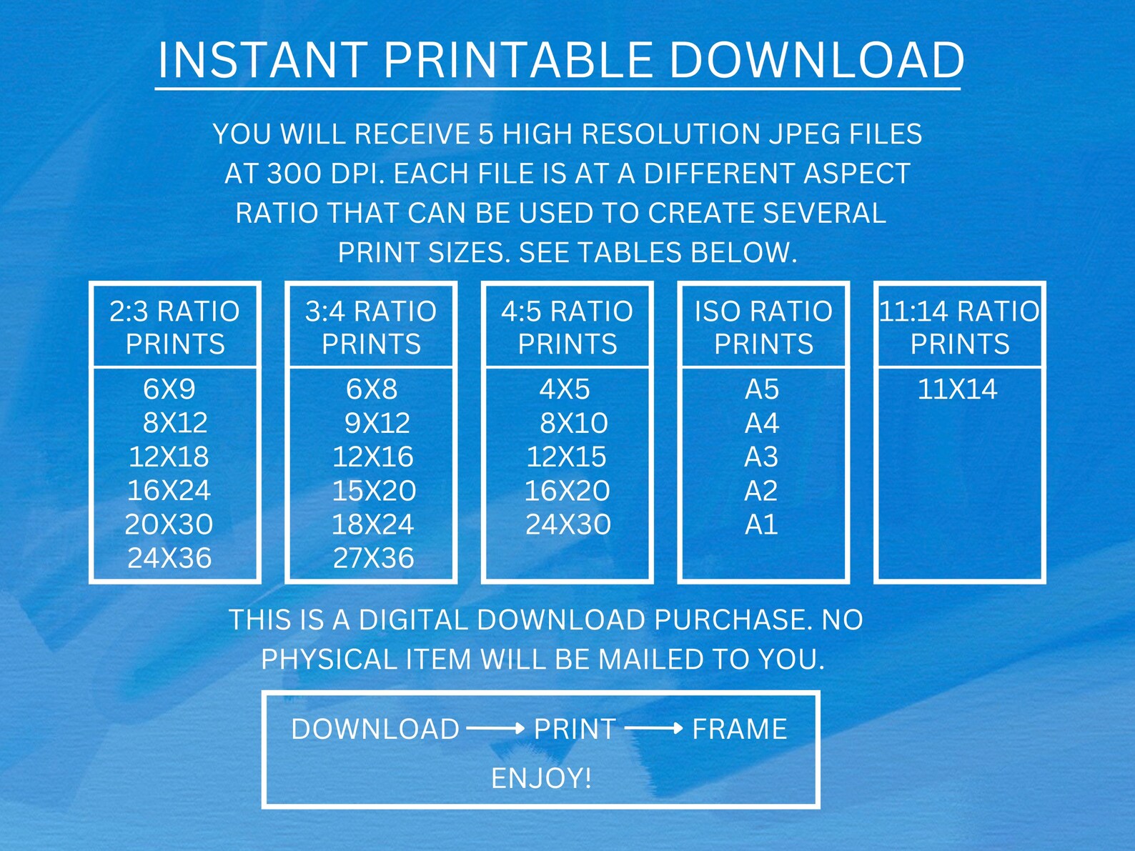 Ireland National Flower Poster Flower Market Print Printable - Etsy