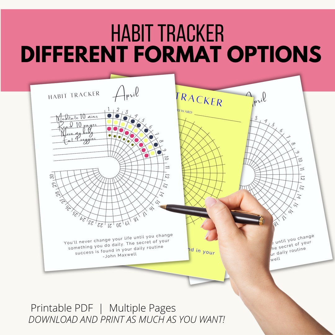 12 Month Habit Tracker, Wellness Tracker for Self-care, Printable ...