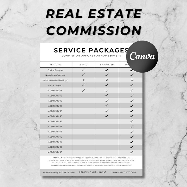 Real Estate Buyer Commission Template: Agent Marketing (canva Editable ...