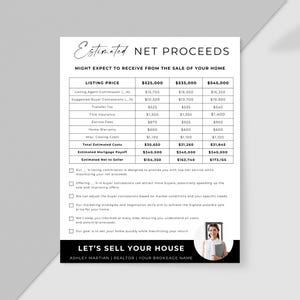 Real Estate Sellers Net Sheet, Seller's Net Proceeds Sheet, Realtor ...
