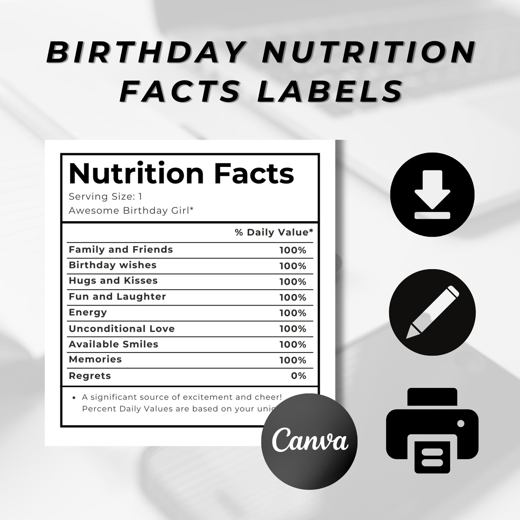 Birthday Nutrition Facts Label, Birthday SVG, Nutrition Facts, Birthday ...