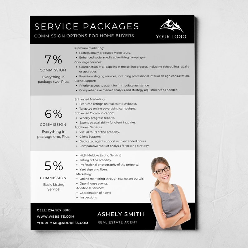 Real Estate Template Buyer Commission, Real Estate Commission, Real ...