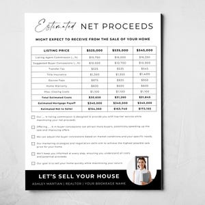Real Estate Sellers Net Sheet, Seller's Net Proceeds Sheet, Realtor ...