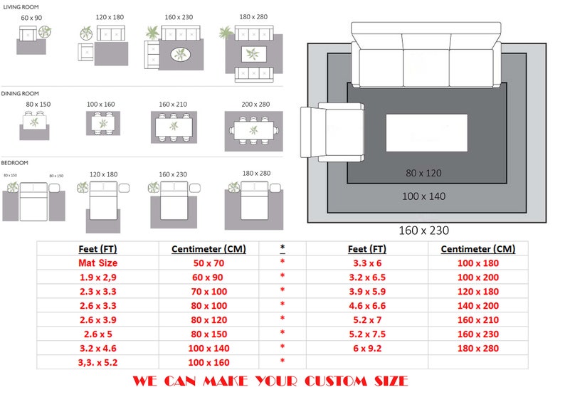 World Map Kids Rug: Educational Play Mat, Continents & Animals - Etsy