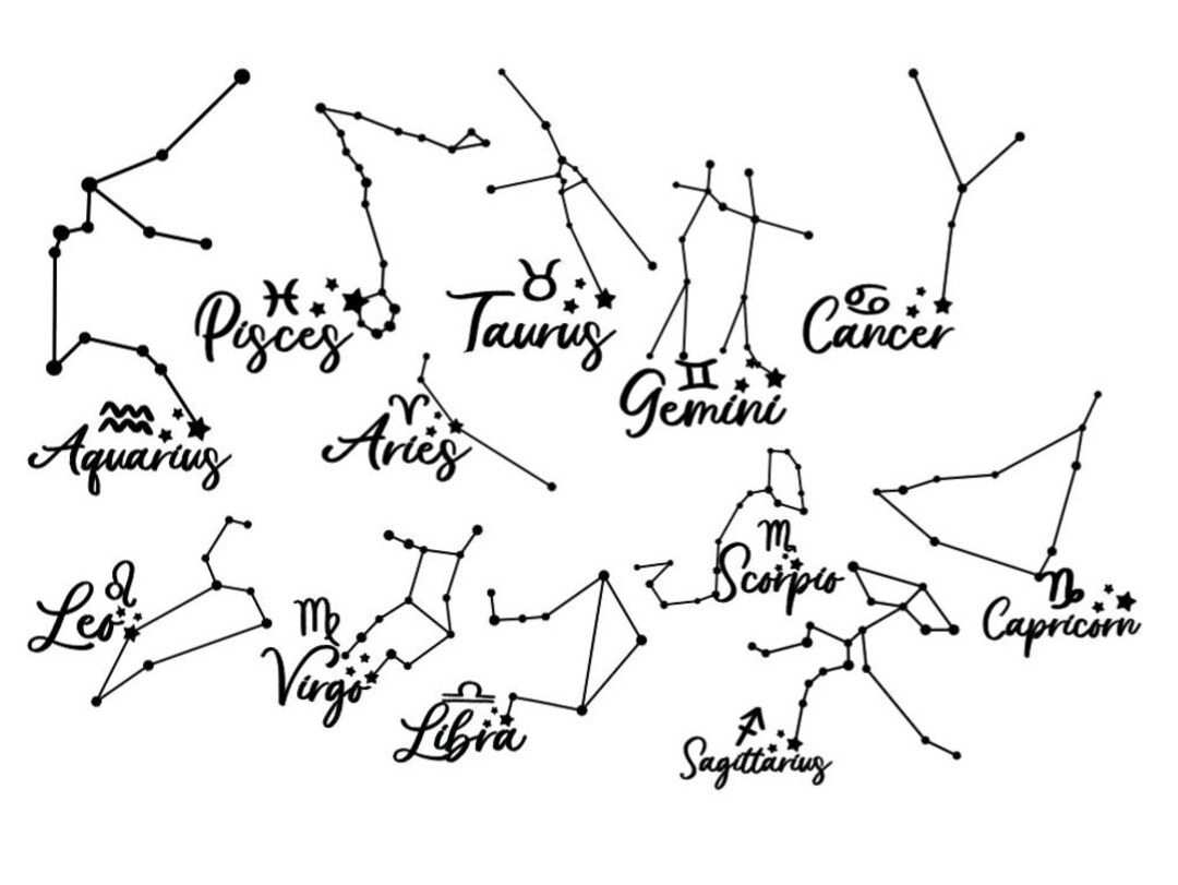 Astrology Zodiac Signs Decal - Etsy