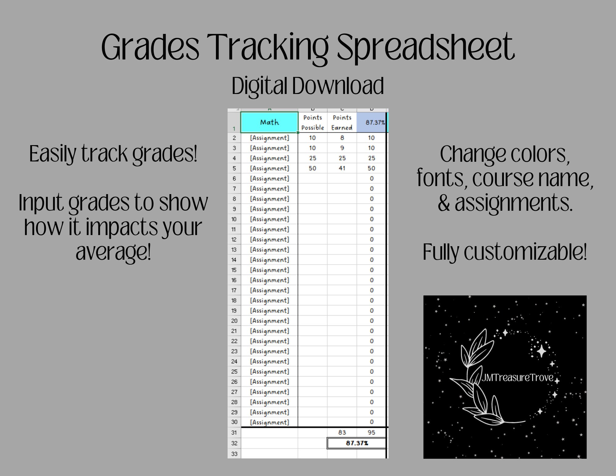 Grades Tracker - Personal - Track and Predict Your Grades Across ...