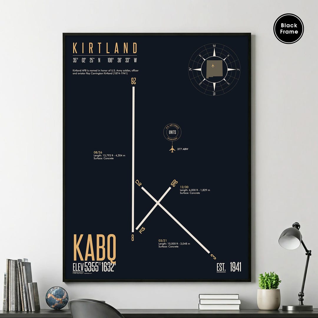 Kirtland Air Force Base (KABQ), Military Airfield, Military Runway ...