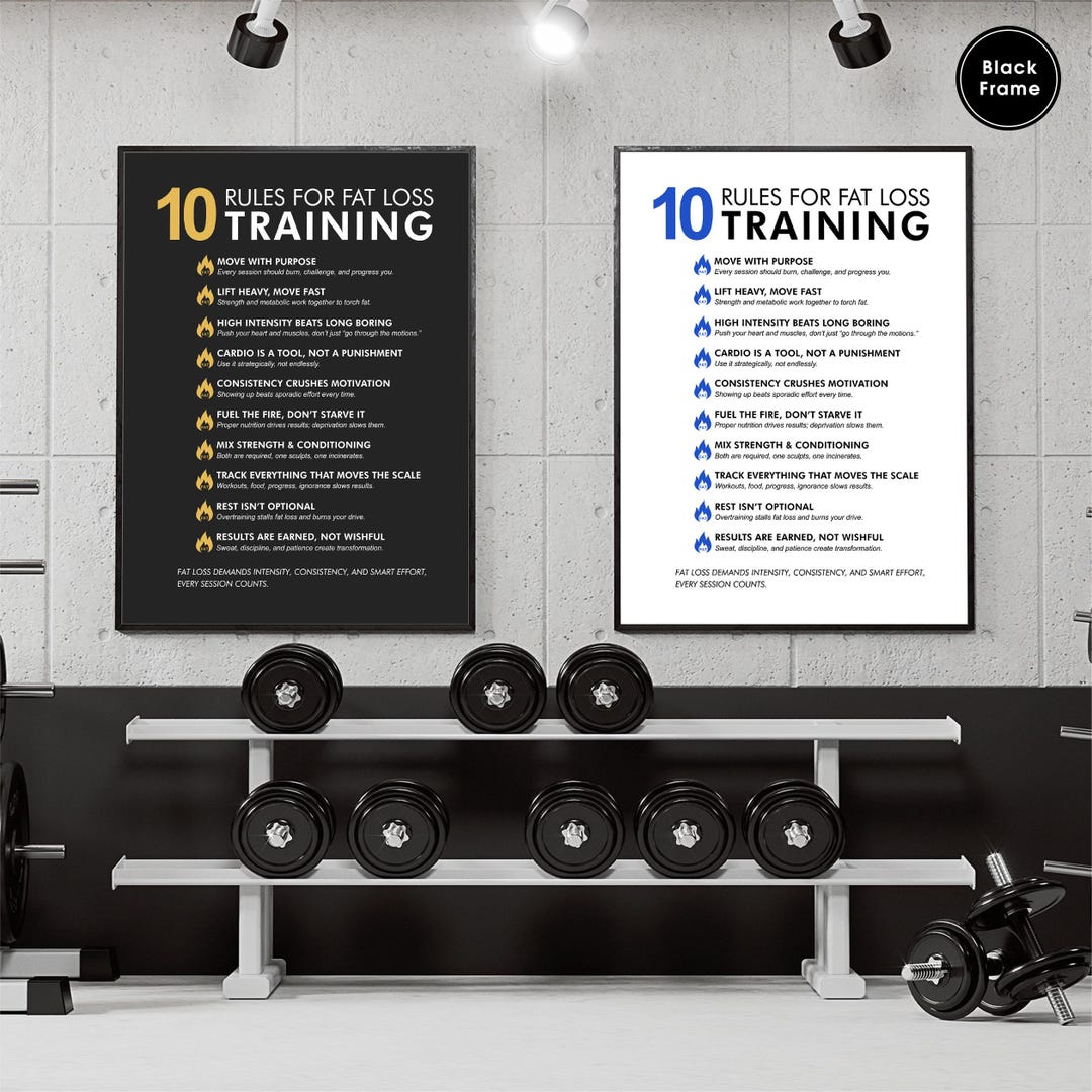 Fat Loss Workout Wall Art | Weight Loss Motivation Poster | Fitness Gym ...