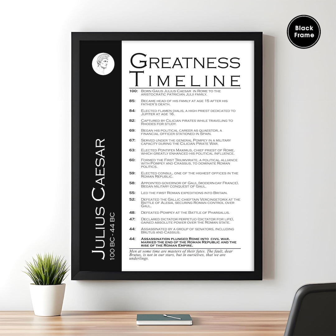 Julius Caesar Greatness Timeline Poster | Roman History Wall Art - Etsy