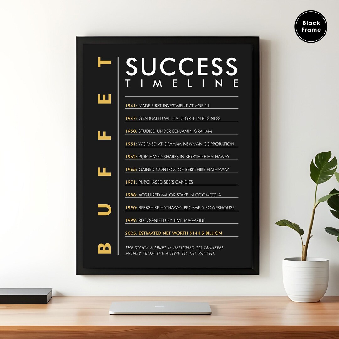 Warren Buffett Success Timeline Print, Office Motivation Wall Art - Etsy