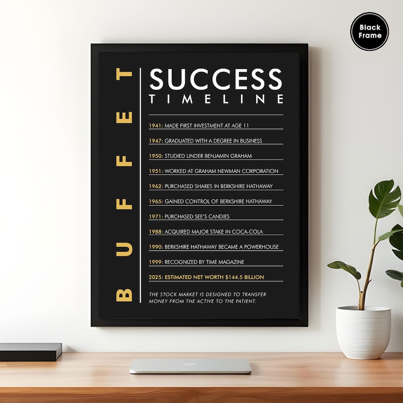 Warren Buffet, Success Timeline, Motivation Wall Art, Office Decor ...